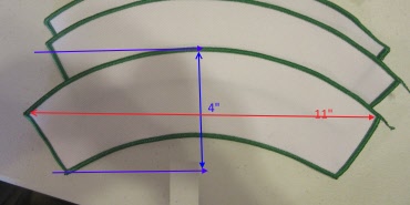 Arch Shape - Bottom Rocker