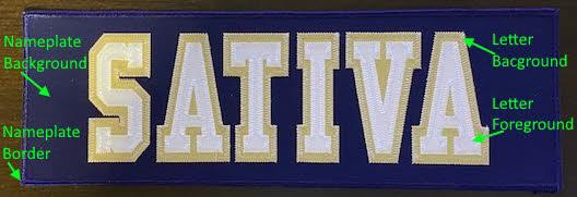 Player Name Letters Sewn onto Nameplate Bar